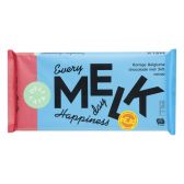 Delicata Products Order Online | Worldwide Delivery